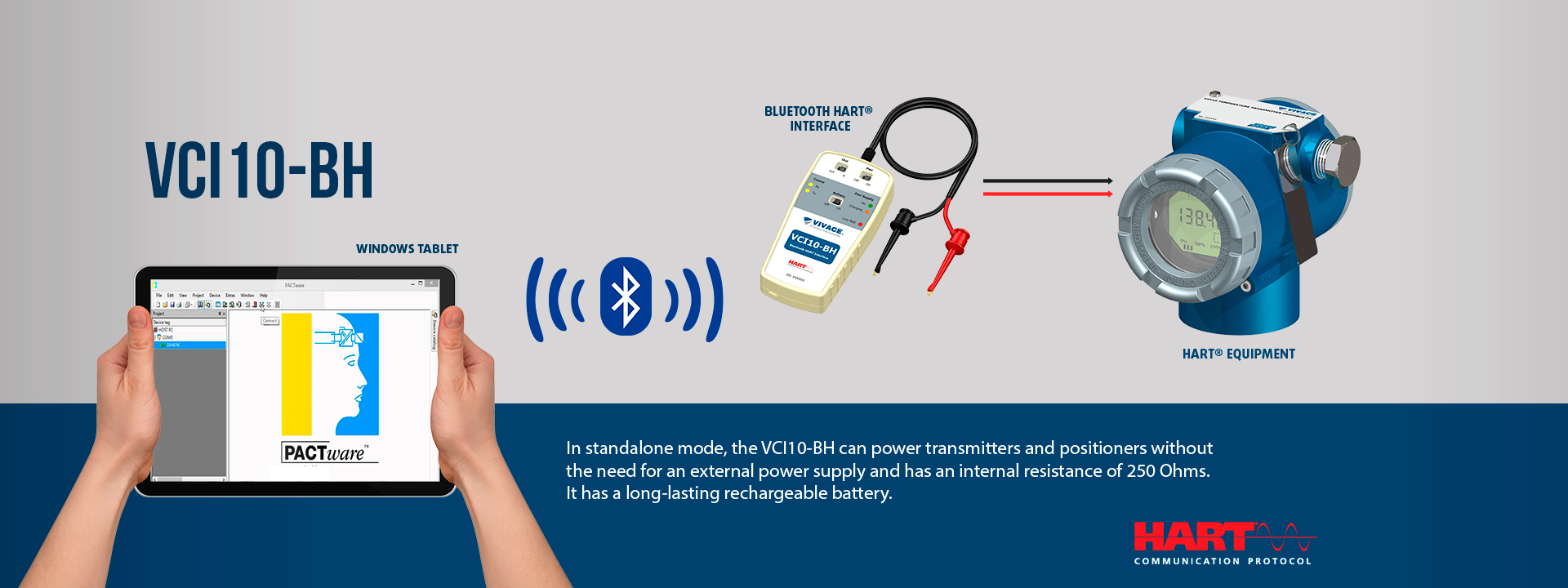 Home - Vivace Process Instruments