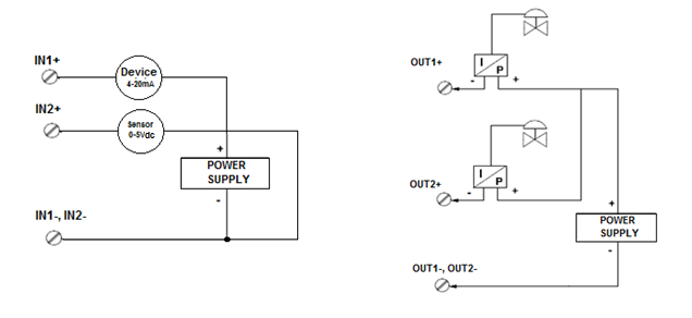 Profibus-PA Multipoint Transmitter (Temperature & I/O) - Vivace Process ... Profibus-PA Multipoint Transmitter (Temperature & I/O) - Vivace Process ...