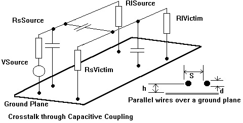 TIPS ON SHIELDING AND GROUNDING IN INDUSTRIAL AUTOMATION - Vivace ...
