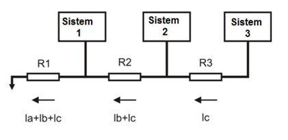 TIPS ON SHIELDING AND GROUNDING IN INDUSTRIAL AUTOMATION - Vivace ...